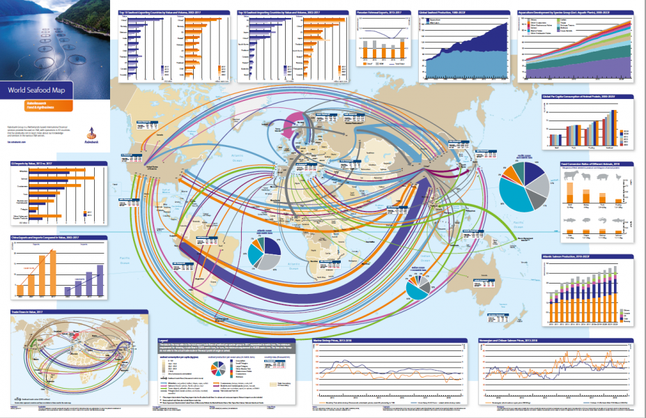 Increased value of seafood – EFFOP – Marine Nutrients Europe